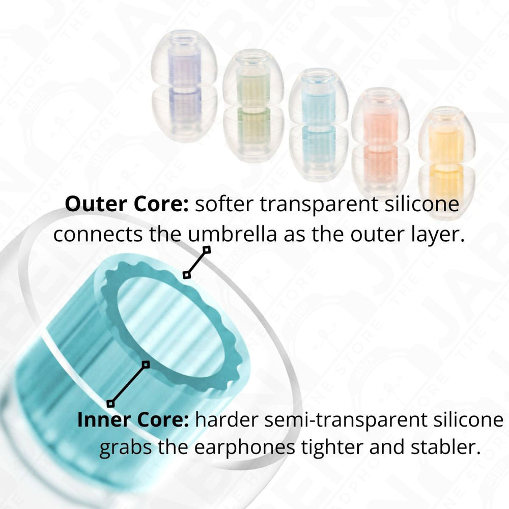 Spinfit W1 Silicone Eartips - Jaben Online